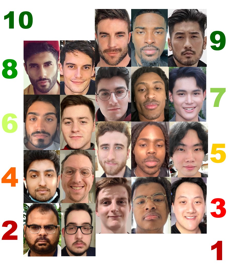 Rate By Waffles